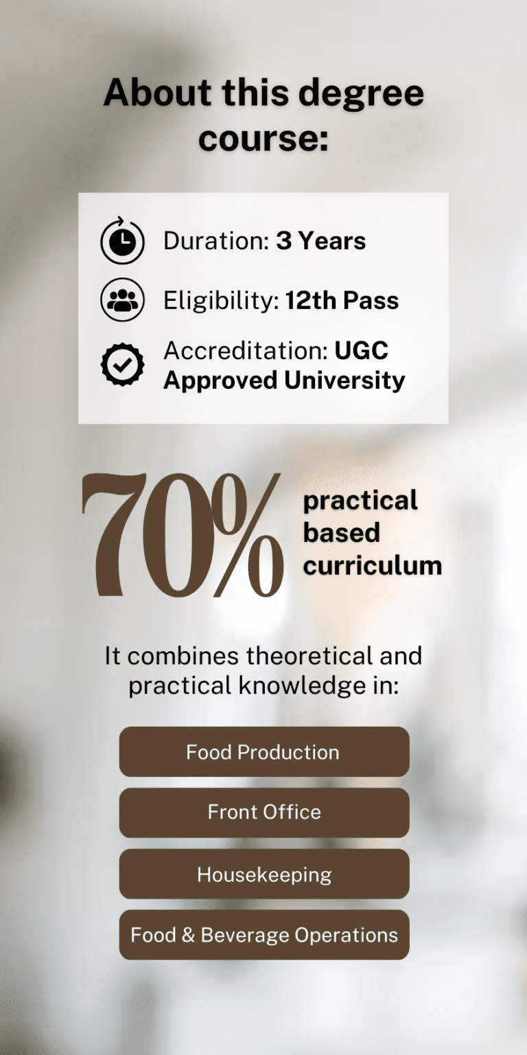 Bachelors in Hotel Management in Noida | BHM Institute In Noida